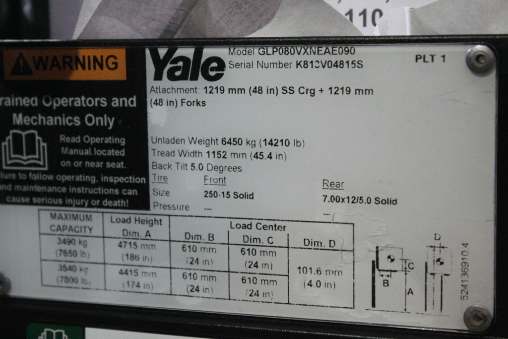 Yale Model Nomenclature - Briggs Equipment